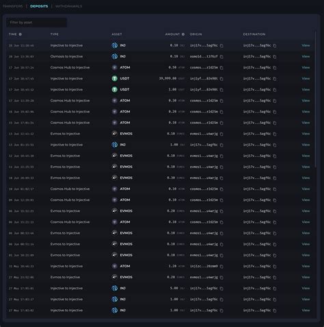 Wallet History Add Evmos In The Networks Issue 905