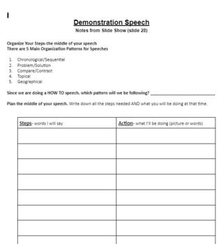 Speech Notes By Ashley Smar TPT