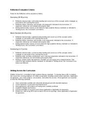 Reflection Evaluation Criteria Reflection Evaluation Criteria Points For The Reflection Will