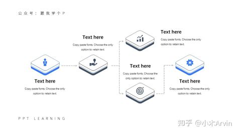 这样做框架结构图，让你的ppt更有创意！ 知乎