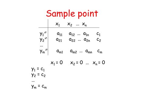 Ppt Automated Theorem Proving Arithmetic Solver And Simplex
