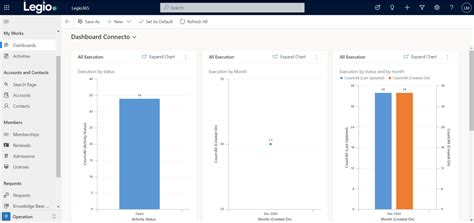 Ams System Features Comparison And Benefits Explained Gestisoft