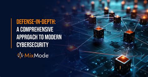 Defense In Depth A Comprehensive Approach To Modern Cybersecurity MixMode