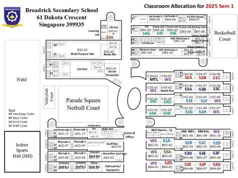 2025 Classroom Allocation