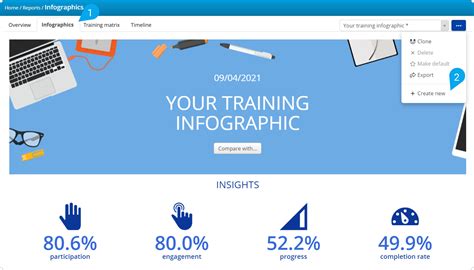 how to create custom infographics in the legacy interface talentlms support help center