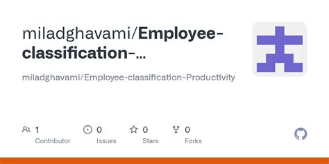Github Miladghavamiemployee Classification Productivity