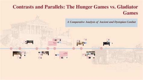 contrasts and parallels the hunger games vs gladiator games by falak