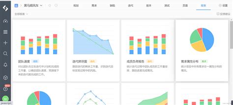 敏捷开发scrum工具赵广陆的博客 Csdn博客 敏捷开发scrum工具赵广陆的博客 Csdn博客