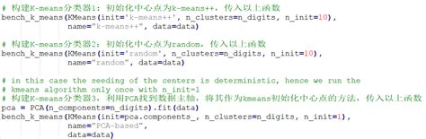 GitHub liuhuijiayou MachineLearningClass 北京邮电大学机器学习实验教程