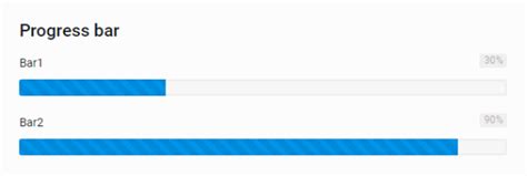 Wordpress教程之进度条 Wordpress建站 定制外贸网站建设 欧美设计