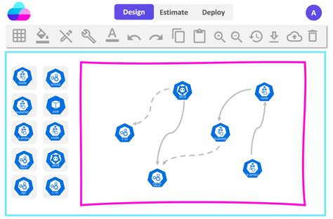 Holori Kubernetes Diagram Tool