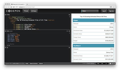 無需javascript 的 Responsive table FNB fat nerds blog