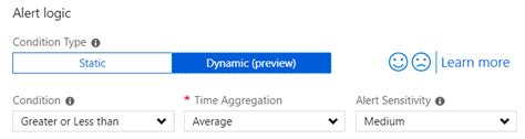 azure monitor aiops alerts with dynamic thresholds cloudcompanyapps