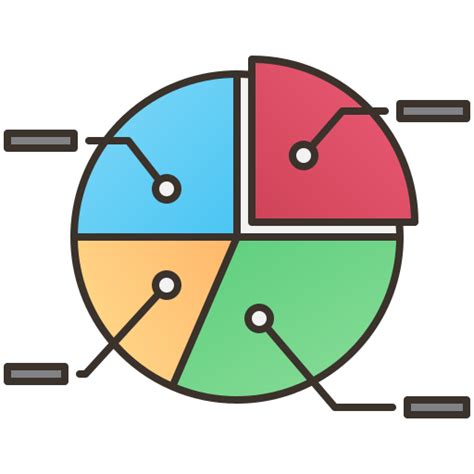 创建和自定义 Matplotlib 饼图 Labex