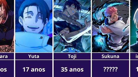 Quem é O Mais Velho Idade Personagens De Jujutsu Kaisen Youtube