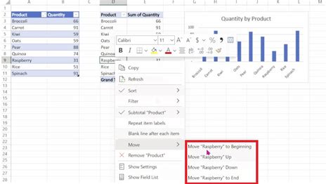 Learn About The New Excel Features