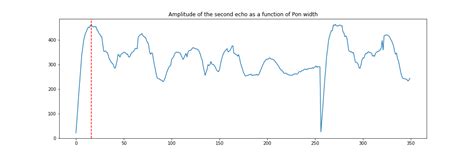 GitHub Kelu Python Usb Un Rick Python Usb Un Rick