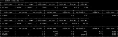 如何用一款小工具大大加速mysql Sql语句优化附源码 韩锋 Dbaplus社群：围绕data、blockchain、aiops的企业级专业社群。技术大咖、原创干货，每天精品原创