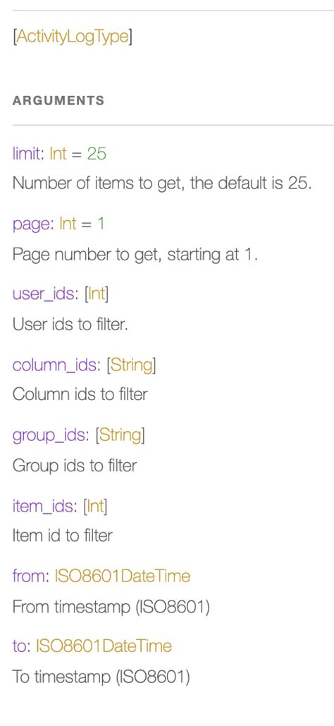 Fetch Updated Records 2 By Alexsavchuk Monday Apps And Integrations Monday Community Forum