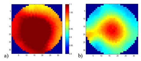 Tomographic Visualization In Form Of Tomogram Full Reconstructed