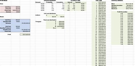 Solved Solve Using Excel Please I Will Upvote A Government