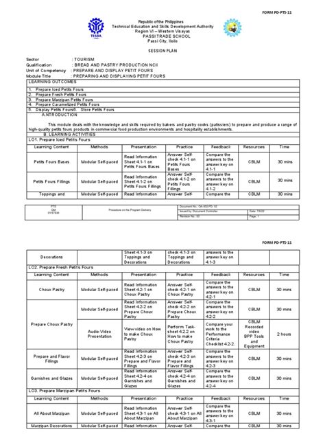 Bpp Session Plan Uc4 Pdf Behavior Modification Learning