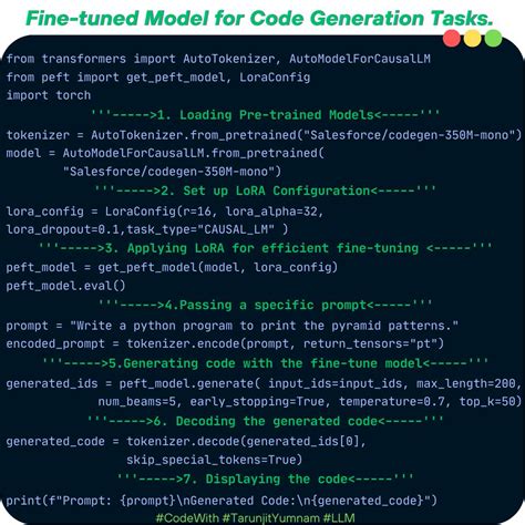 Code Generation Or Codegen Is A Key Task In The Field Of Ai Assisted Tarunjit Yumnam
