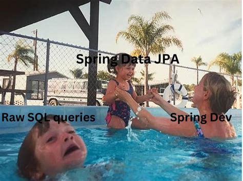 gaurav on linkedin what do you think java spring devs