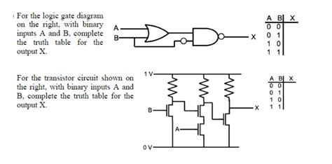 Solved For The Logic Gate Diagram On The Right With Binary Chegg Com