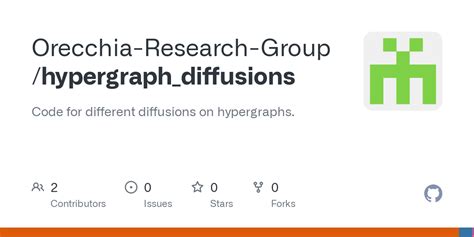 Github Orecchia Research Group Hypergraph Diffusions Code For Different Diffusions On