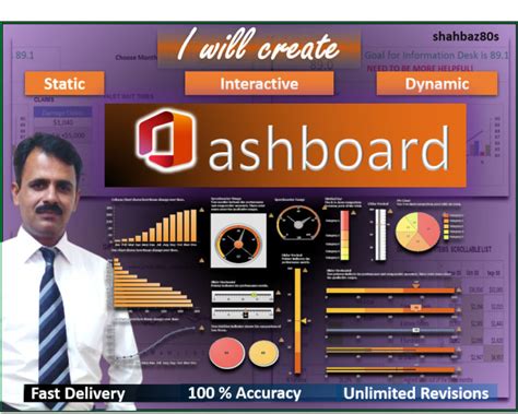 Create An Interactive Dynamic Dashboard Using Ms Excel By Shahbaz S Fiverr