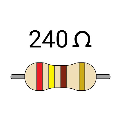240 Ohm Resistor. Four Band Resistor 26567162 Vector Art at Vecteezy