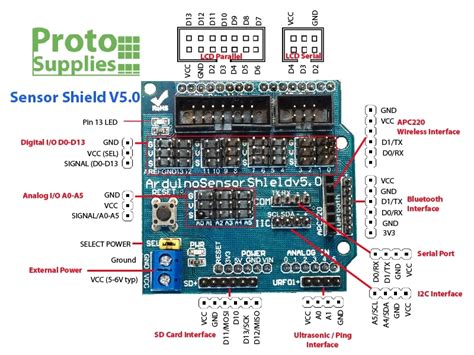 Arduino Sensor Shield V50 ขาย Arduino อุปกรณ์ Arduino คุณภาพดี ราคาถูก ส่งไว ส่งฟรี