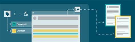Adobe Robohelp Features Overview