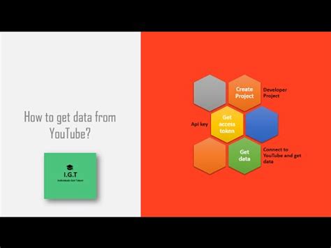 Youtube Data API V3 How To Use Youtube Api V3 To Extract Data From