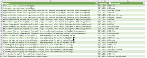 sentiment analysis and key phrase detection w power query and power bi