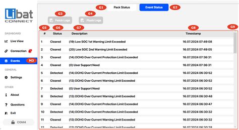 Limon BMS Software Event Status LiBat Product Documentation