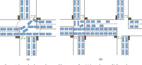 Figure 1 From Control Strategy Of Frequent Overflow At Intersection Based On Remote Sensing Of