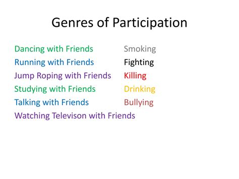 peer based learning ppt