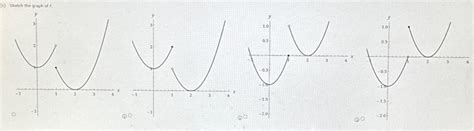 C Isketch The Qraph Of F