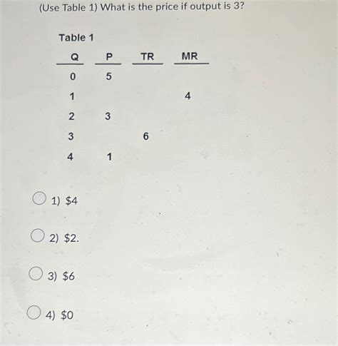 solved use table 1 ﻿what is the price if output is