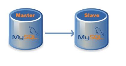 Master Slave Replication In Mysql