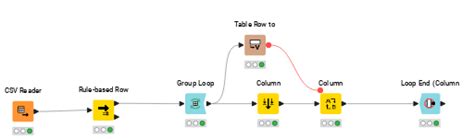 Extract Table From Text File Regex In Multi Lines — Nodepit