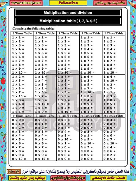 مذكرة تدريبات جدول الضرب والقسمة ماث 3 Pdf