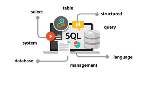 Gaurav Nagpal On Linkedin Gnxtalks Sql Dataanalytics Datadrivendecisions Codingexamples