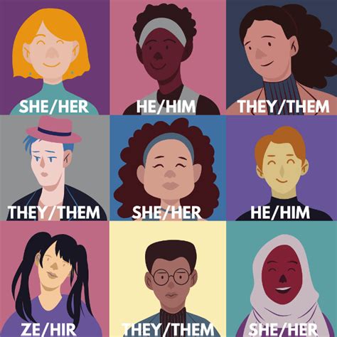 Pronouns He Him She Her They Them Ramblin With Roger