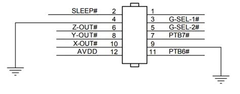 Freescale Elerometer Prototype Board User Guide