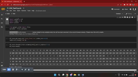 Jayasurya Jegadeesan On Linkedin Task9 Datascience