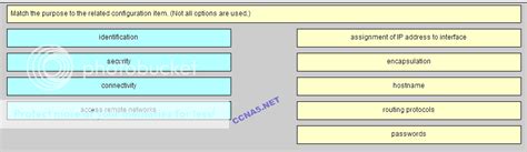 CCNA Chapter V Exam Answers CCNA Exam Answers