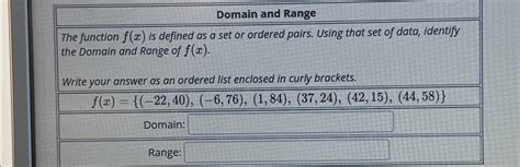 Solved Domain And RangeThe Function F X Is Defined As A Chegg